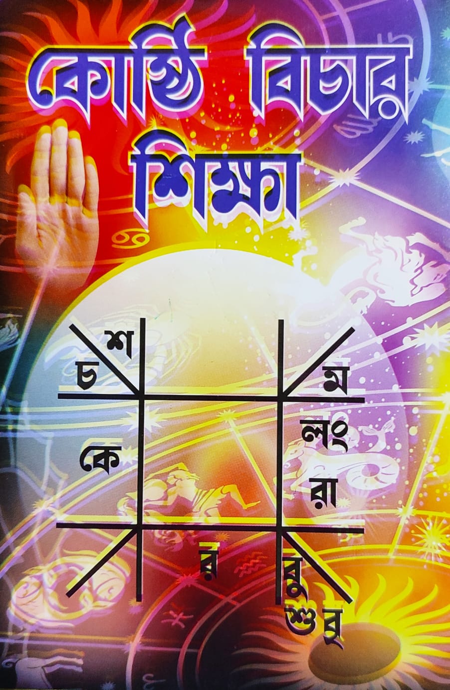 Kosthi Bichar Sikkha - Mastering the Art of Kosthi Analysis